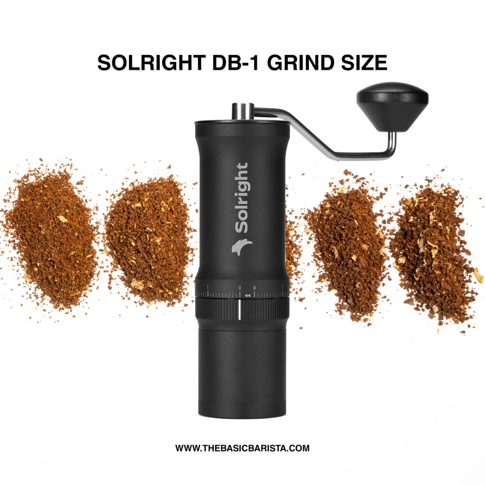 Brew Methods - Coffee Grind Size Chart – Basic Barista
