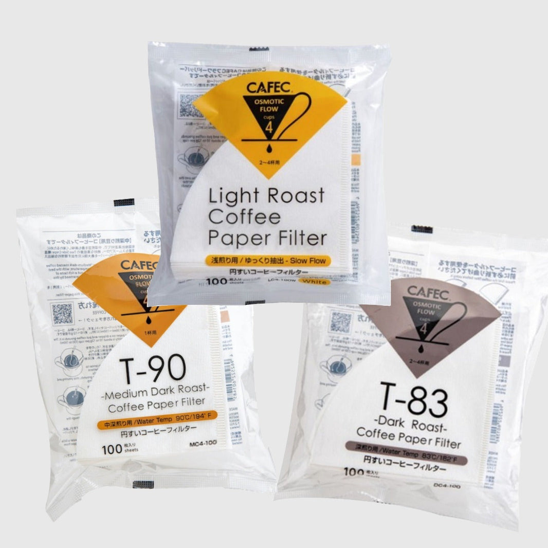 Basic Barista Sale - Coffee Brewing Equipment